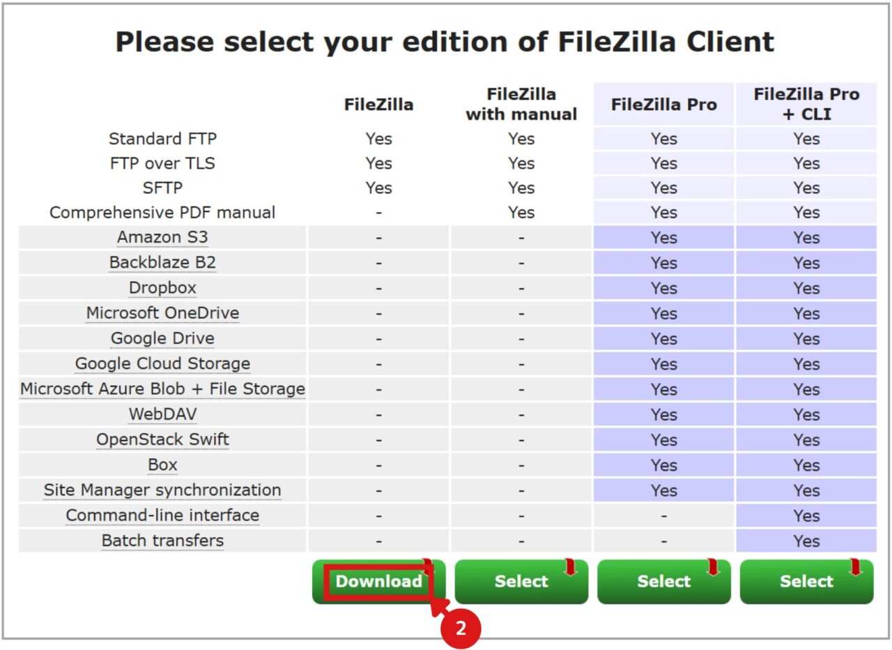 ぐうてるブログ | 【簡単解説】ConoHa Wing SFTPとFTPの設定方法 with FileZilla